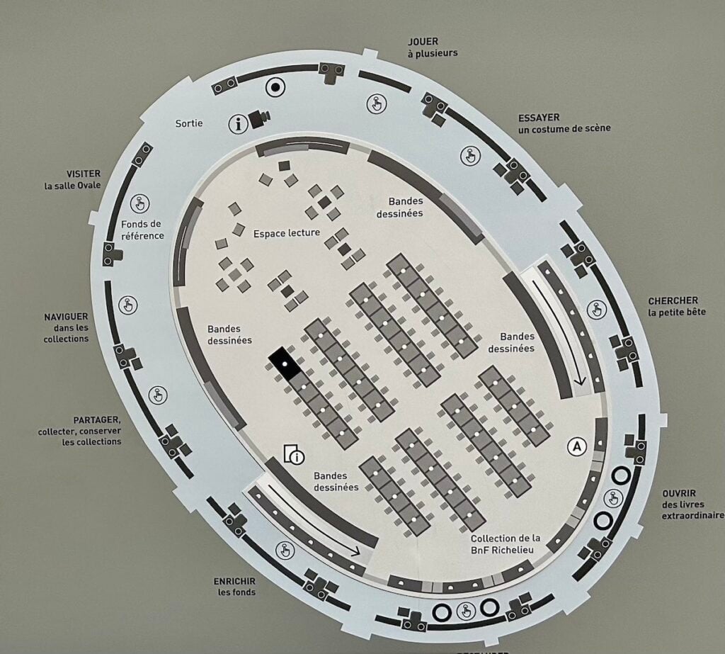 Visiter le Musée de la BnF Richelieu - pariscrea.com